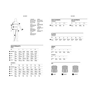 GORE WEAR Men's Thermo Cycling Jacket, C5, GORE-TEX INFINIUM, L, Neon Yellow