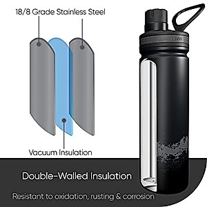 Millenti Gym Water-Bottle Black Spout-Cap - 26oz Vacuum Insulated, Stainless Steel, Double Walled, Thermos Flask Bottles (Serenity Black) WB0626B