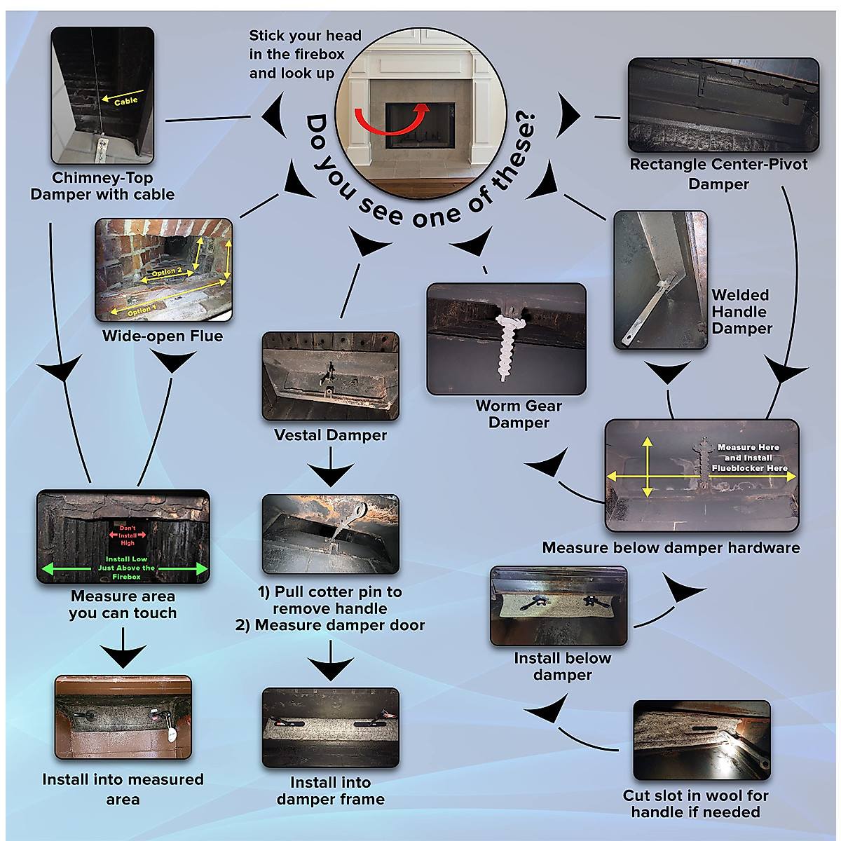 Flueblocker for 8"X32" Chimney Flue – Chimney Sheep Fireplace Draft Stopper Plug Replacement Damper Fireplace Tool – Better Than Inflatable Pillow or Balloon–Save Energy Block Odor & Debris