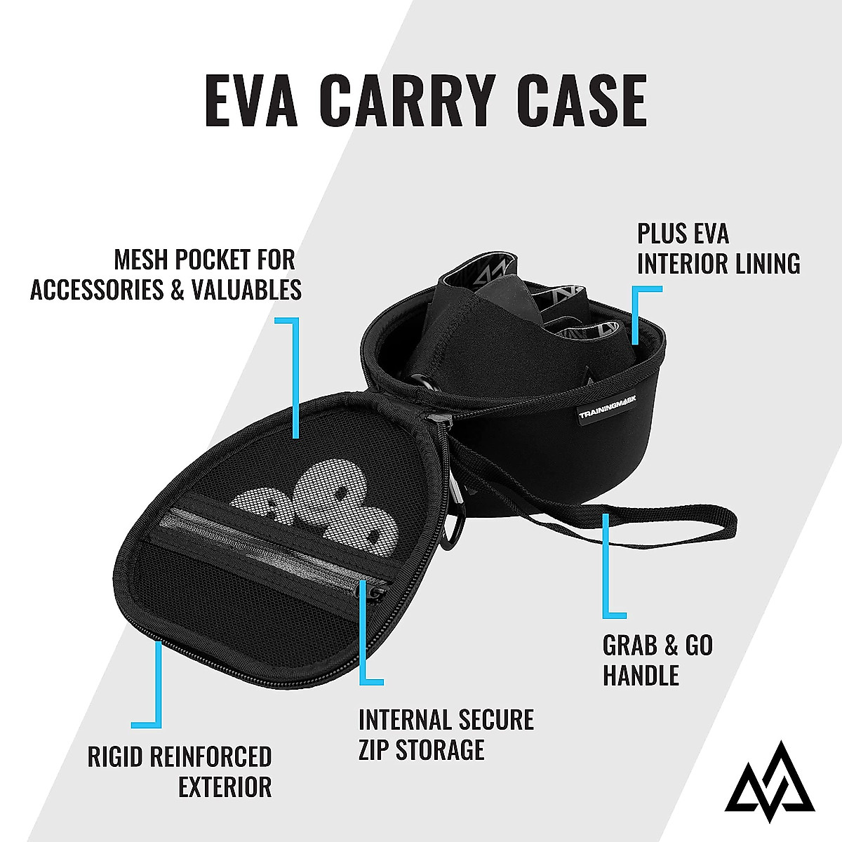 Training Mask Hard Carry Case with Quick Zip Pouch - Internal Soft Webbing for Any Workout, Cardio and Endurance, Fitness, Breathing Resistance, Running (Black)