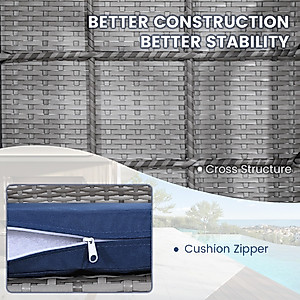 Murago 3 Pieces Patio Outdoor Wicker Bistro Furniture Set, Conversation Set, 2 Chairs Plus Table, for Porch, Balcony, Patio, Grey Frame with Blue Cushion