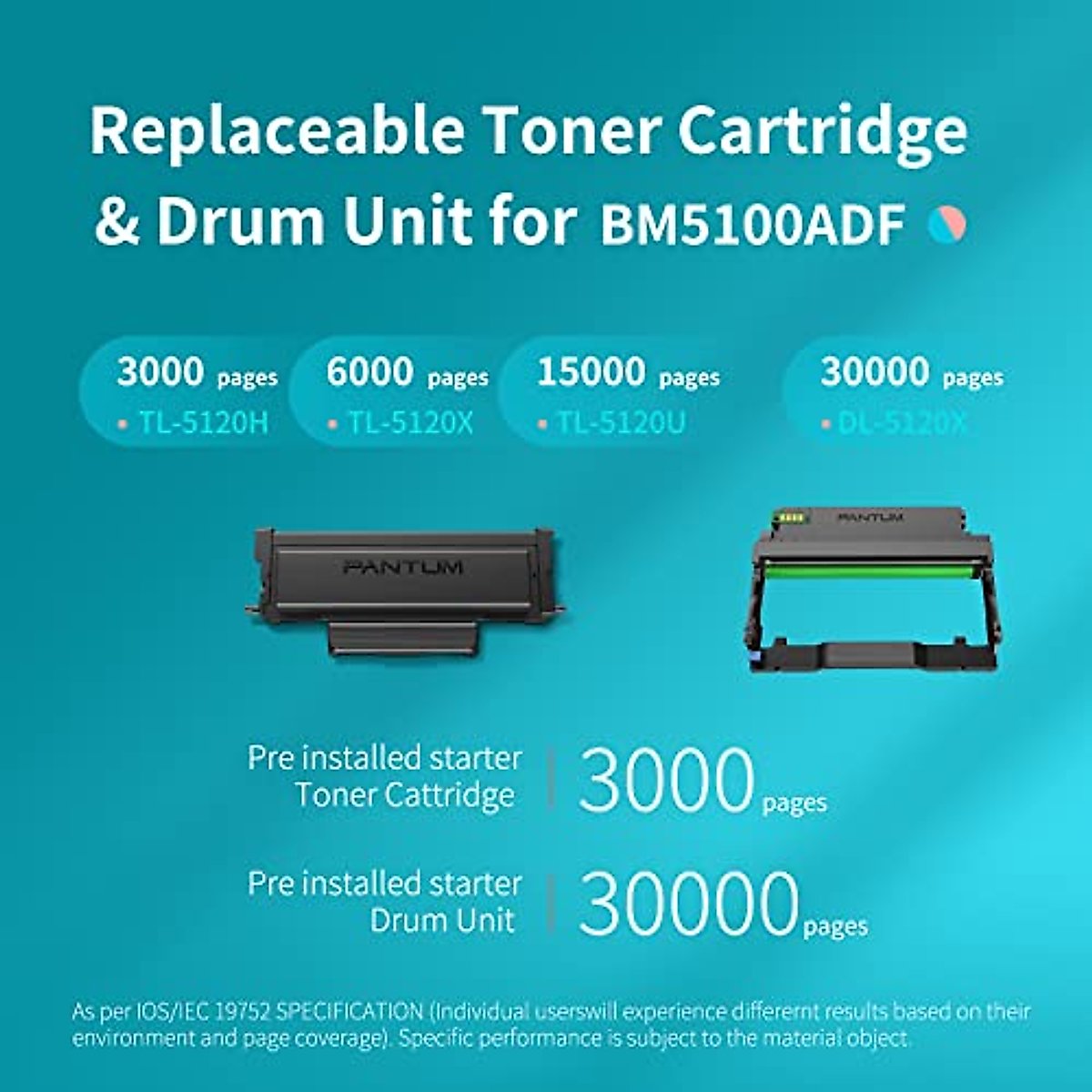 Pantum Laser Printer All in one Monochrome Multifunction Black and White Printer 40ppm,Auto Duplex,Copy＆Scan,Network and USB Only, BM5100ADN