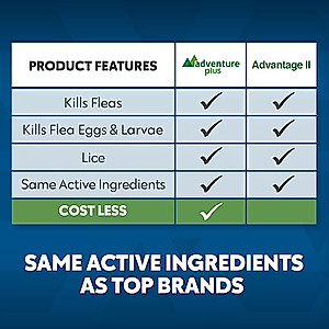 Adventure Plus Triple Flea Protection for Dogs – Spot on Flea & Tick Prevention for Dogs – For Extra Large Dogs 55+lbs – 4 Doses