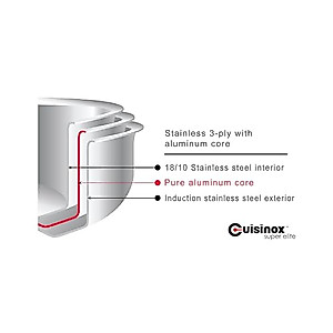 Cuisinox Super Elite Stainless Steel Covered Dutch Oven, 9.5" - 6.2 Quarts