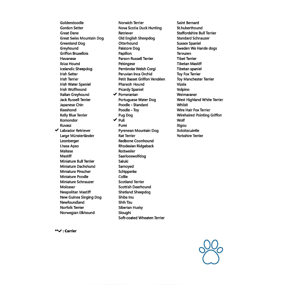 AffinityDNA PetGen - Dog Breed, Health, Behaviour & Trait Identification Test Kit | at-Home Sample Collection Cheek Swab Kit | Full Genetic Test for Dogs| Results in 4 Weeks | No Extra Fees