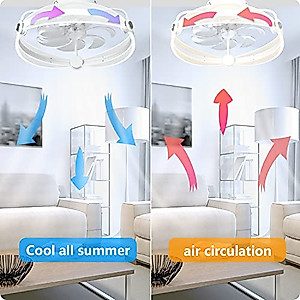 YeetFerret Flush Mount Ceiling Fan with Lights 20 Inch Bladeless Low Profile Ceiling Fan with Bluetooth Speaker Remote APP Control 3 Colors 6 Speeds Reversible (White)