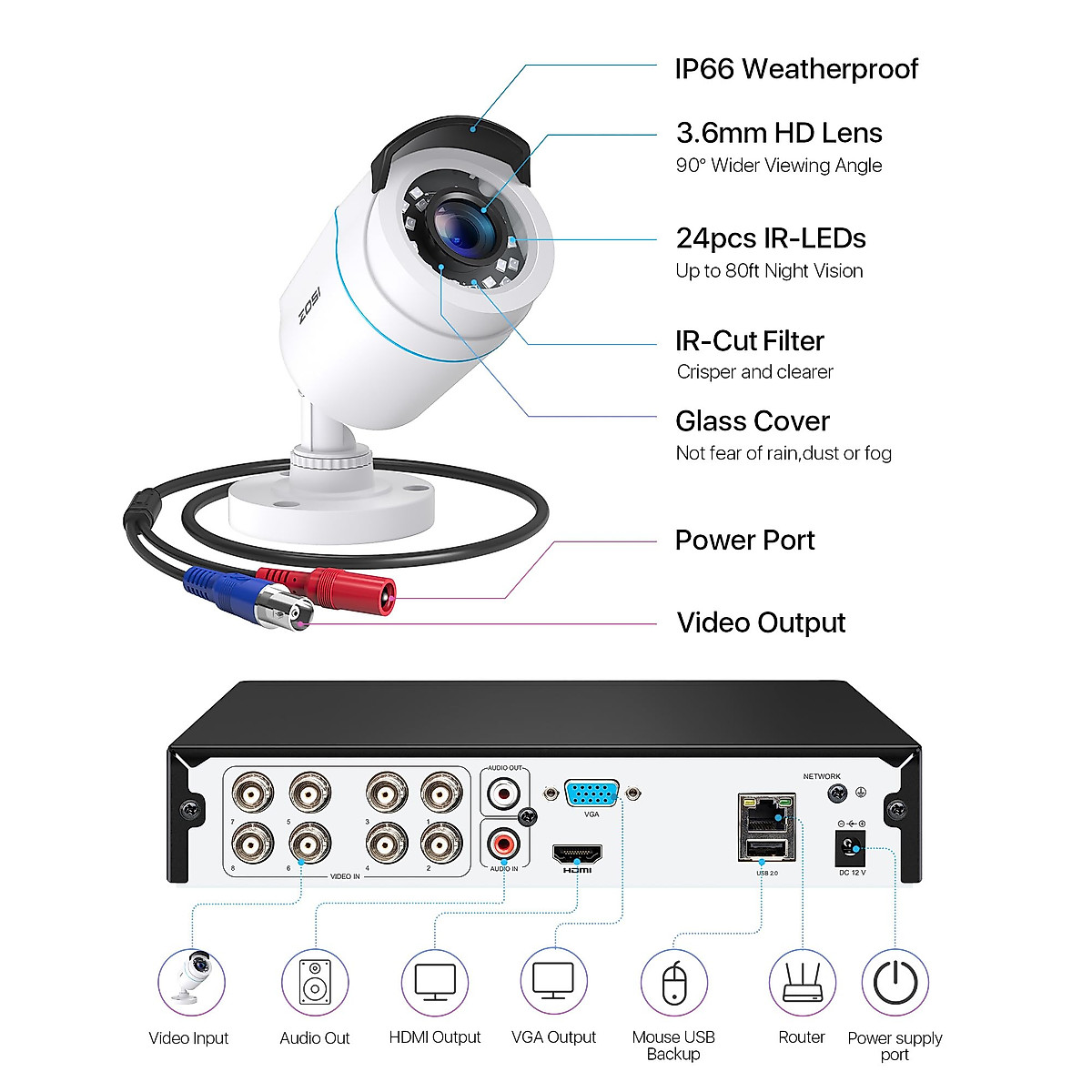 ZOSI 1080p Home Security Camera System Outdoor Indoor, H.265+ 5MP Lite CCTV DVR Recorder 8 Channel with Hard Drive 1TB and 6 x 1080p Weatherproof Surveillance Bullet Camera, 80ft Night Vision