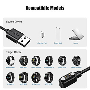 Smart Watch Charger for YAMAY VeryFitPro, [ 2-Pack 3.3-Feet ] Replacement Magnetic Watch USB Charging Cable Cord for SW021 SW023 Letsfit ID205L ID205U ID205S SW025 Uwatch 3S 3 2 2S