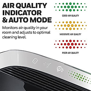 Honeywell HPA5300 InSight HEPA Air Purifier with Air Quality Indicator and Auto Mode, Allergen Reducer for Extra-Large Rooms (500 sq ft), Black - Wildfire/Smoke, Pollen, Pet Dander & Dust Air Purifier