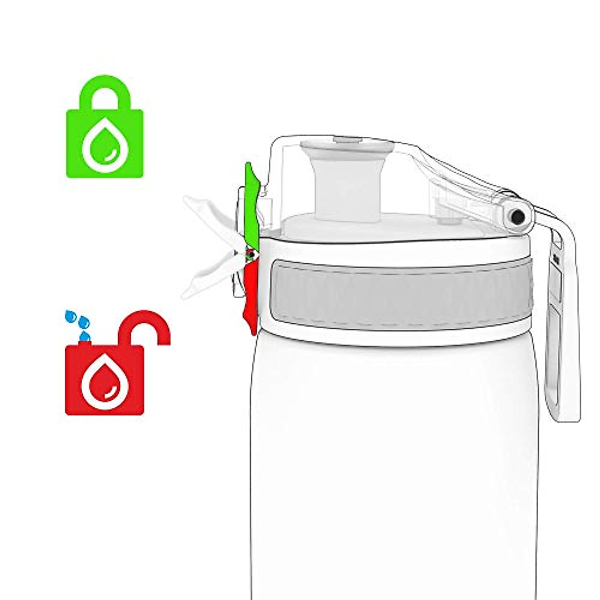 Ion8 Leak Proof Slim Water Bottle, BPA Free, Blue Camo, 600ml