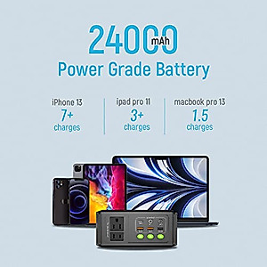 GENSROCK Portable Power Bank with AC Outlet, 24000mAh Portable Laptop Power Bank, 110V/120W Rechargeable Backup Lithium Battery for Power Outage Supplies Outdoor Camping Emergency CPAP