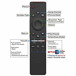 Replaced Smart Remote for Samsung TV with Voice Control for All Samsung LED QLED 4K 8K Curved TVs, 3 Shortcut Buttons for Netflix, Samsung TV,Prime Video w/1 Year Warranty provided by Alizen