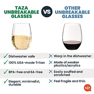 Outdoor Wine Glasses Stemless, 16oz Set of 2, Unbreakable Tritan Plastic Drinkware, Dishwasher Safe Reusable Glasses, Clear Shatterproof Glassware