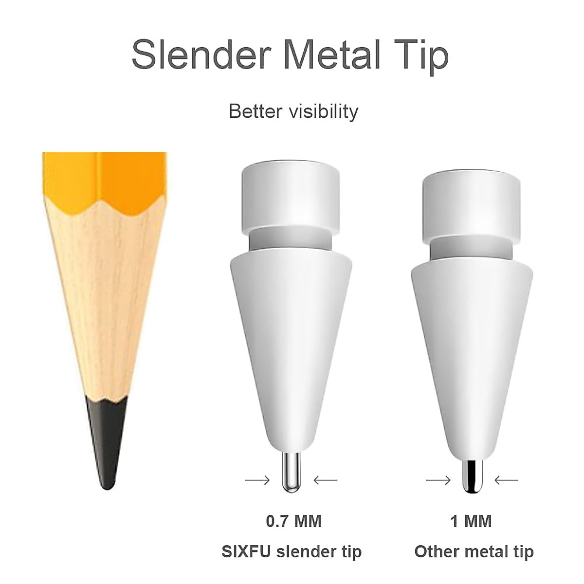 Replacement Fine Point for Apple Pencil Tips, Upgrad Pen Like Slender Metal Tips for Apple Pencil 1st Generation/Apple Pen 2 Gen Tip, Silence Nib Cover for iPad Pro Pencil Tips(6 Pack)