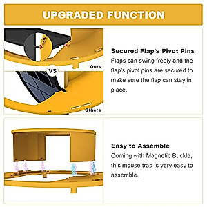 Bucket Lid Mouse/Rat Trap, Flip N-Slide Automatically Resets Humane Or Lethal Trap Door Style, 5 Gallon Bucket Mouse Lid Trap Indoor Outdoor