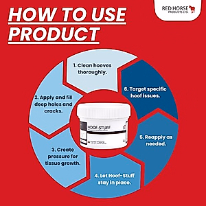 Red Horse Products - Hoof-Stuff (290g)
