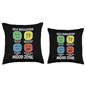 Hadley Designs Self Regulation Mood Zone, Occupational Therapy Therapist Throw Pillow, 16x16, Multicolor