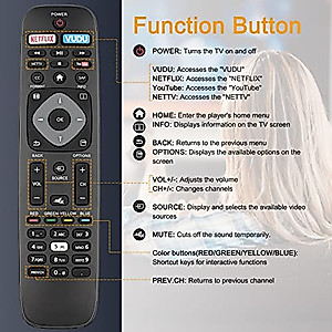uniplay Replacement for Philips TV Controller 50PFL5604/F7 Remote Compatible with Philips LED LCD 4K UHD Smart TV 55PFL5602 43PFL4902 65PFL6902 43PFL5602 65PFL6601 75PFL6601 65PFL560 (NH500UP)