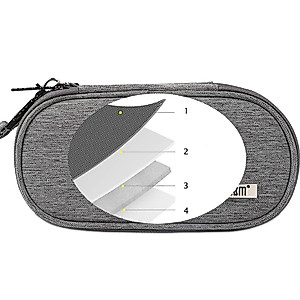 BUBM Double Compartment Storage Case Compatible with PS Vita and PSP, Protective Carrying bag, Portable Travel Organizer Case Compatible with PSV and Other Accessories,Gray