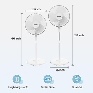 shinic Oscillating Pedestal Fan with Remote Control,3-Speed,Quiet and Powerful,Adjustable Height& Tilt,Auto-off Timer,16-Inch Stand Fan for Home,Bedroom,Living Room,Office,White