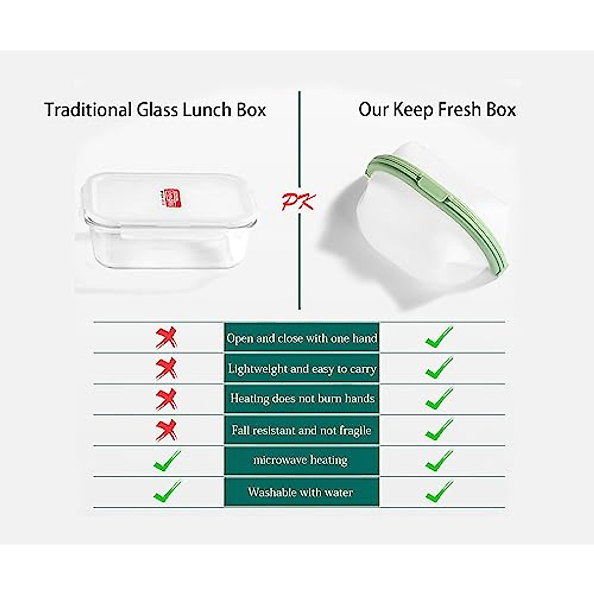 ZEGROA Reusable Silicone Food Storage Container Bags Microwave, Dishwasher and Freezer Safe Plastic Fruit, Marinate Meat, Cereal, Sandwich, Snack, Travel Items Glamorous brown