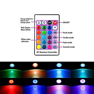 Color Changing Spotlights, 12W Outdoor Spot Lights RGB IP68 Waterproof Uplights Garden Landscape LED Colored Dimmable Lawn Yard Pathway Flag Halloween Christmas Submersible Fountain Lights(4 in Set)