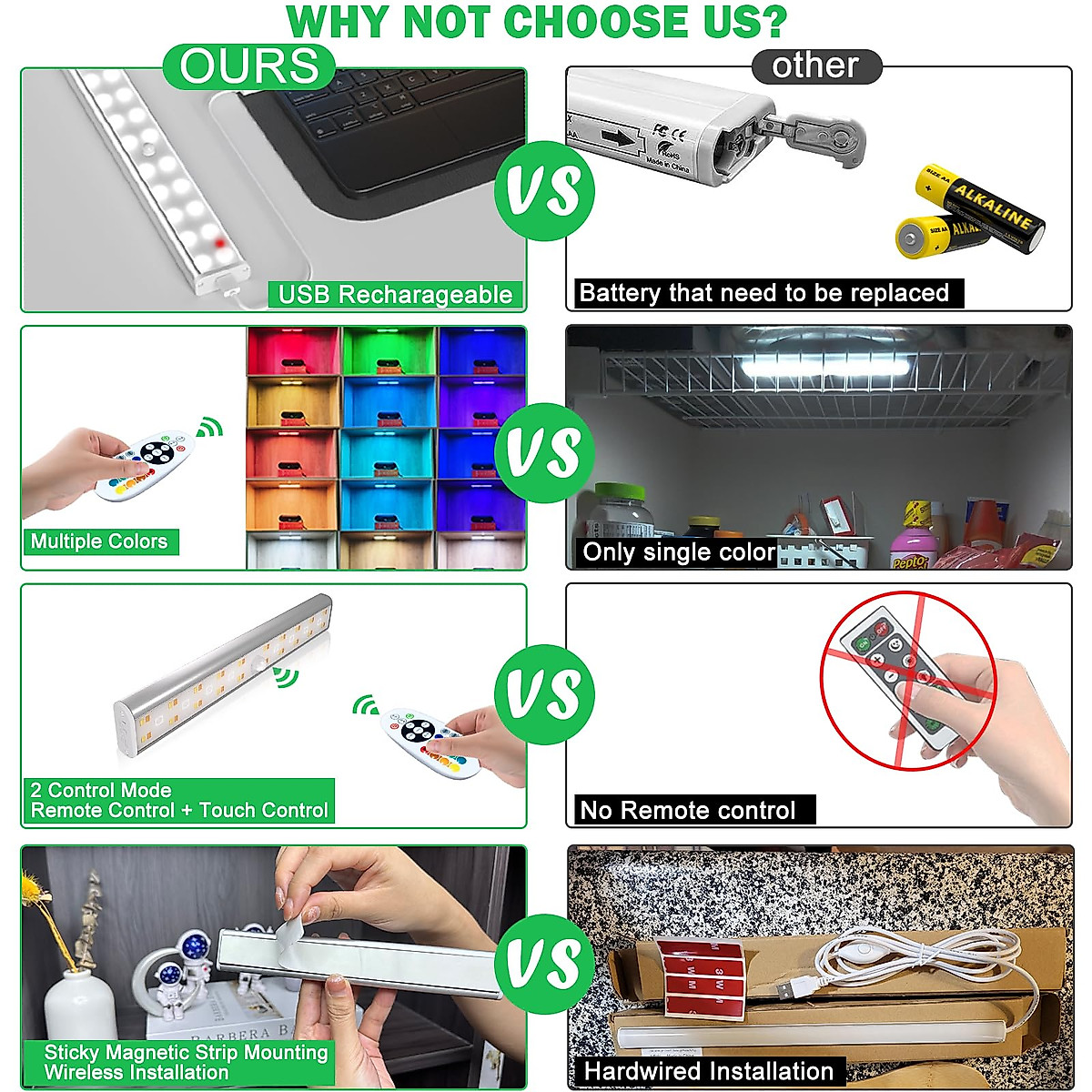 Under Cabinet Lights Wireless, Dimmable 48 LED Closet Lights Rechargeable, Under Counter Lighting with Remote, 15 Color Changing Night Light RGB Bar for Home Shelf Kitchen Pantry Stair, 4 Pack