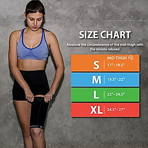 Zensah Thigh Compression Sleeve – Hamstring Support, Quad Wrap for Men and Women - Great for Running, Sports, Groin Pulls (Large, Midnight Black (2 Sleeves))