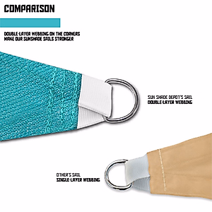 TANG Sunshades Depot 8' x 12' Solid Turquoise Sun Shade Sail Rectangle Permeable Canopy Customize Commercial Standard