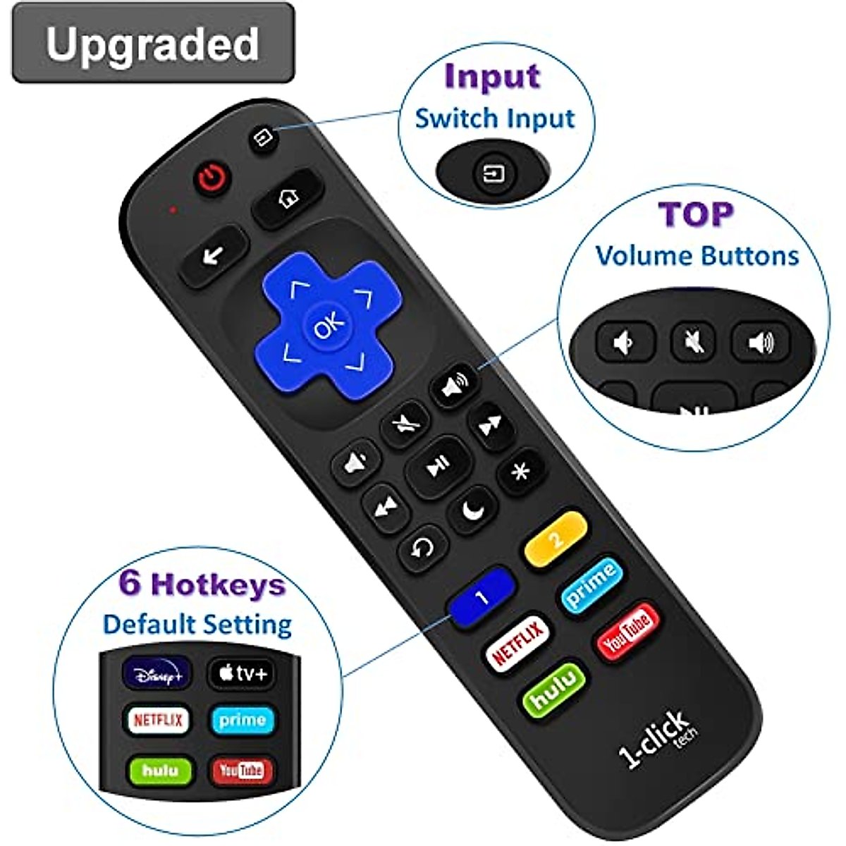1-clicktech for Roku Remote 2-in-1 for Roku-TV and Roku Box, Compatible for TCL Hisense ONN Sanyo Sharp Hitachi Element Insignia LG Magnavox Roku TV, w/ 12 Opt. Channels [NOT for Stick]