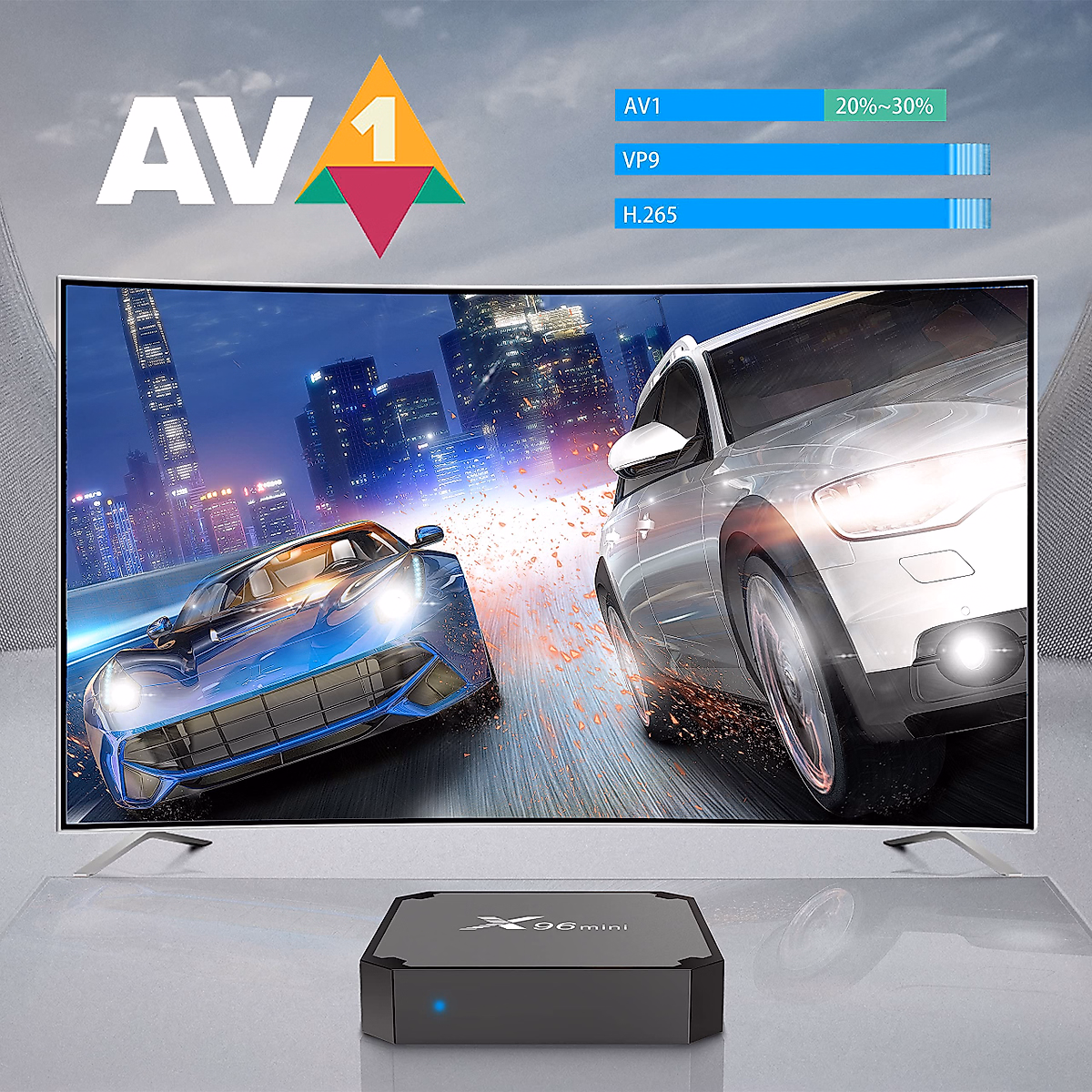 Android 11.0 TV Box,X96 Mini Amlogic S905W2 Quad Core RAM 2GB ROM 16GB Dual WiFi 2.4G/5.8G 4K HDR+ Smart Android 11.0 Media Player TV Box