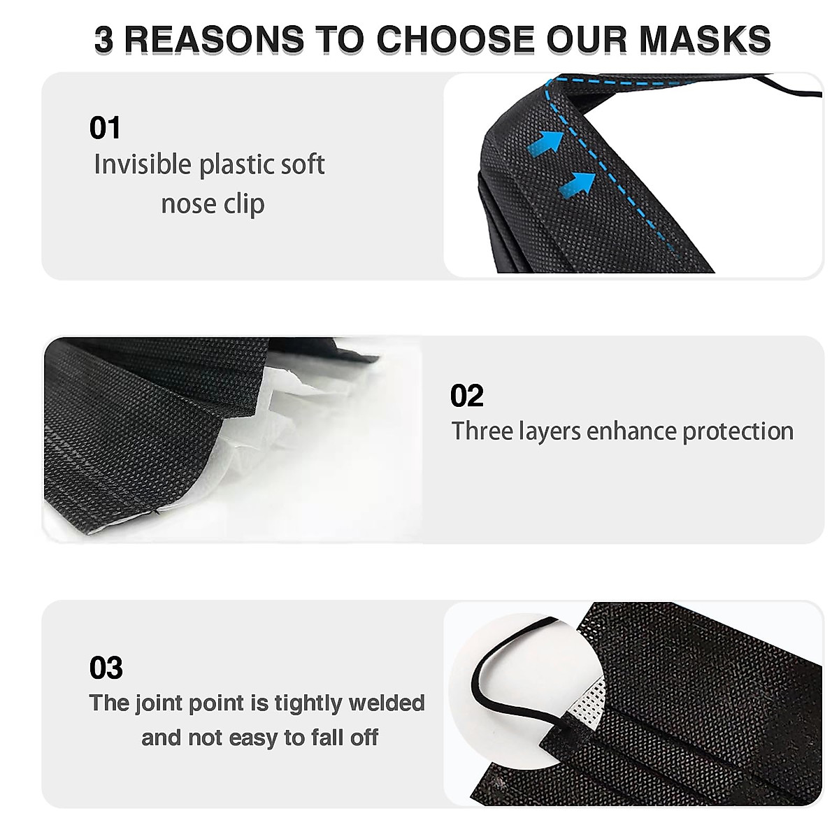 DC-BEAUTIFUL 100 Pieces Black Disposable Face Masks, Non Woven 3ply Earloop Disposable Masks, Fit for Adults