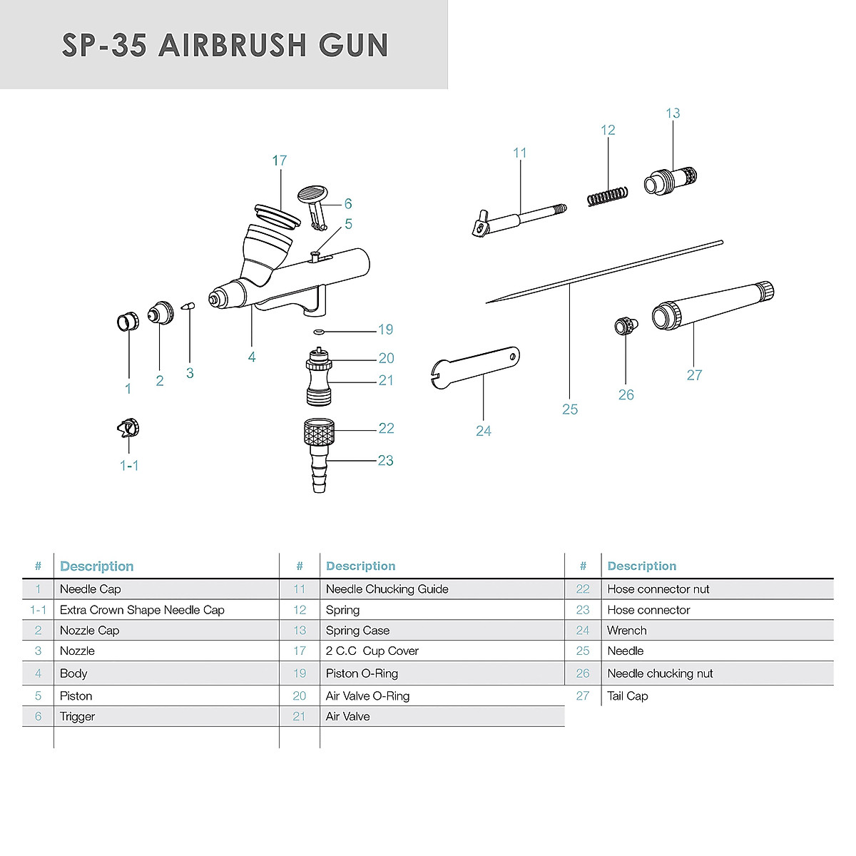 TEMPTU Gravity Feed Airbrush, SP-35 Dual Action Airbrush Gun | Push-and-Pull Trigger | Professional Airbrush For Face, Body & Fine Detail Work | Includes Storage Case