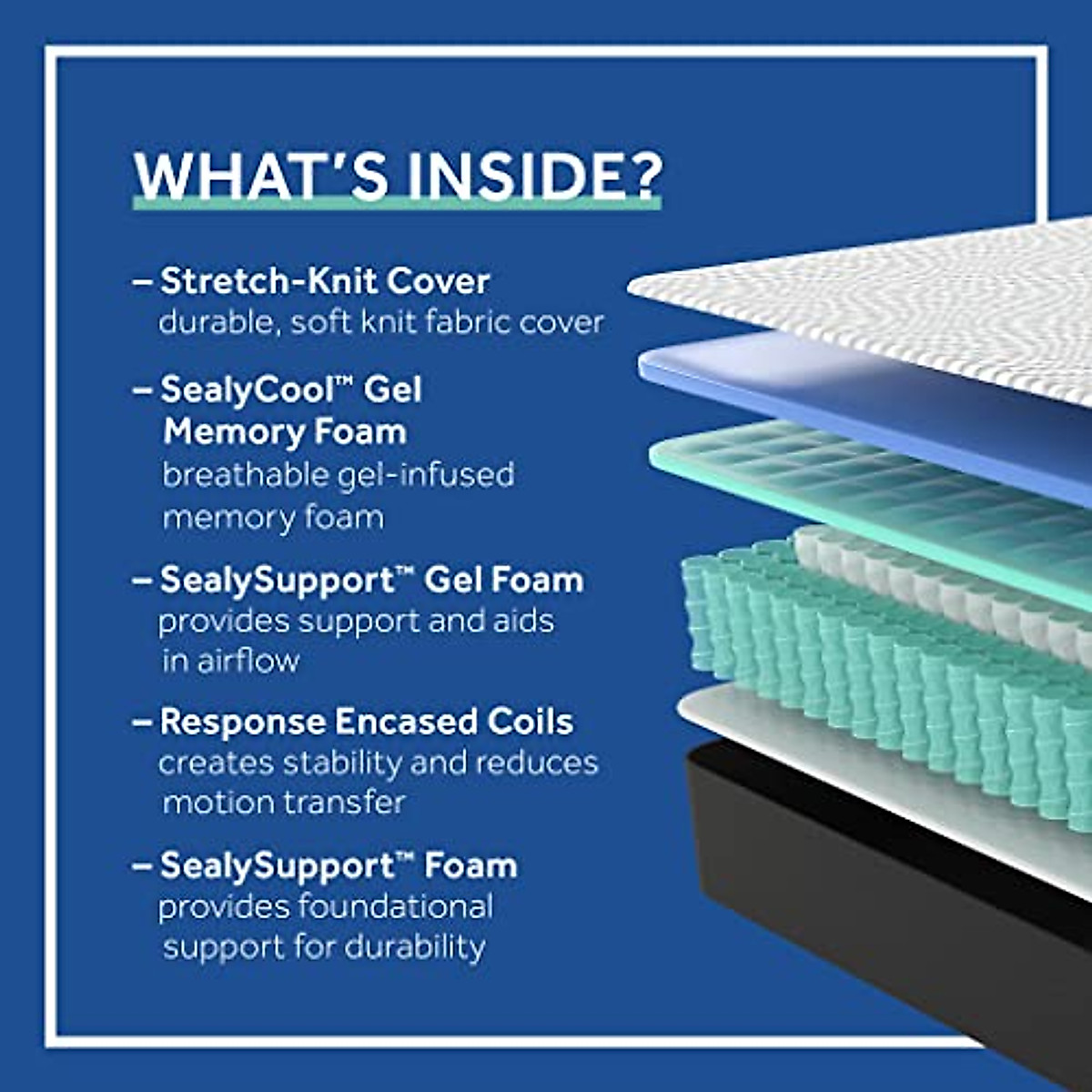 Sealy Essentials 10" Hybrid Bed in a Box, Full