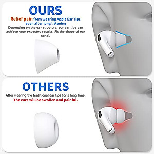 4 Pairs Ear Tips for AirPods Pro 1 & 2 [Relief Pain] [Fit in Case] Noise Cancellation Add Grip Sport Earbuds [US Patent Registered]