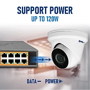 BV-Tech 9 Port PoE+ Switch (8 PoE+ Ports | 1 Uplink Port) – 120W – 802.3af/at
