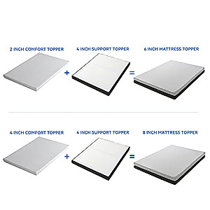 Erdoru 2 Inch Queen Size Mattress Topper with Removable Cover,8 Inch Memory Foam Mattress,2-in-1 Combination Mattress Topper in a Box,CertiPUR-US Certified,White