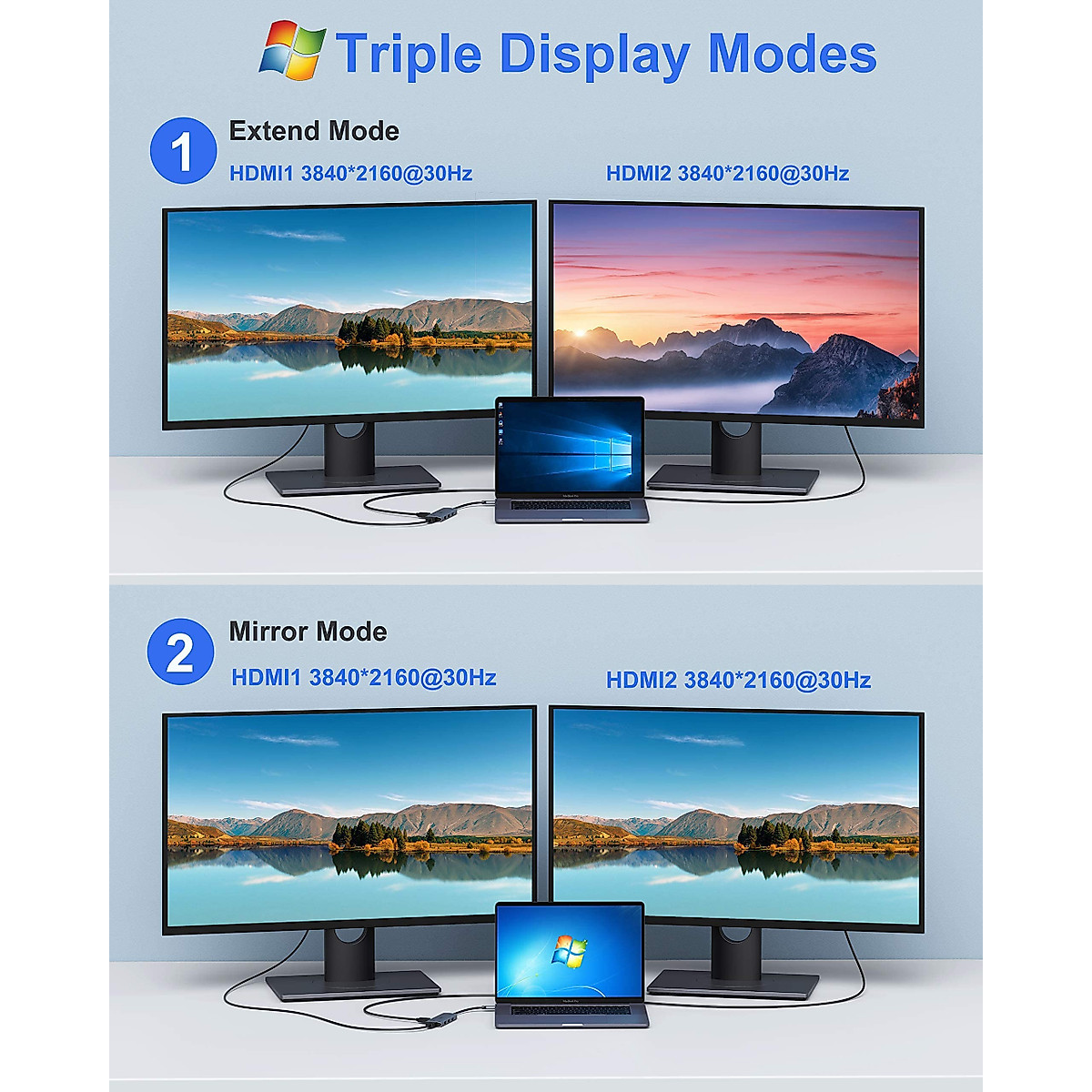 Powered USB C USB A to USB 3.0 Hub and USB C Dual HDMI Docking Station