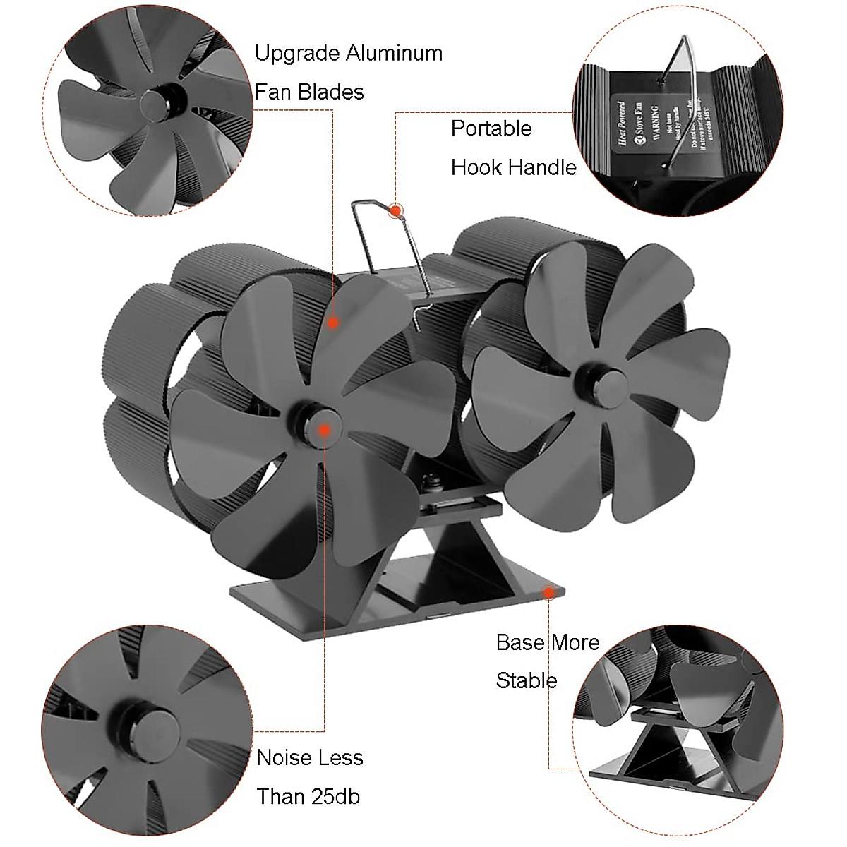 Geciliaoran Wood Stove Fan Heat Powered
