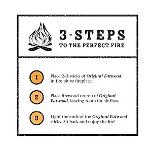 Fatwood Pine Wood Fire Sticks - 10lb Box of Indoor or Outdoor Fire Starters for Campfires, Grills, Wood Stoves, Firepits, or Fireplaces by Pure Garden