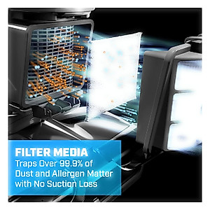 HART Pro Upright Vacuum Pet Grade