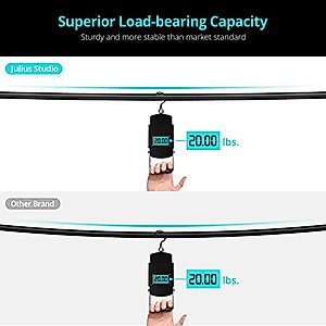 Julius Studio Heavy Duty 10 x 9.6 ft. (W x H) Backdrop Stand Background Support System Kit with Spring Clamps, Elastic String Clip, Sand Bag, Carry Bag for Photography, Events, JSAG660