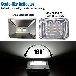 HANNAHONG 50W LED Flood Light Plug in with Switch,6000LM Cool White,Bright Security/Work/Plant Grow Outdoor Light,IP66 Waterproof,Reflector Exteriore Spotlight for Porch, Garage,Patio,Yard,Garden