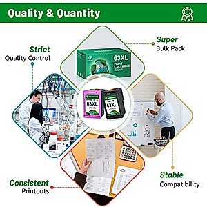 GREENSKY Remanufactured Replacement for HP 63 Ink 63 XL 63XL Ink Cartridges Black and Color for HP OfficeJet 3830 5255 5258 4650 3833 4655 Envy 4520 DeskJet 1112 3630 3634 Printer (2 Combo Pack)