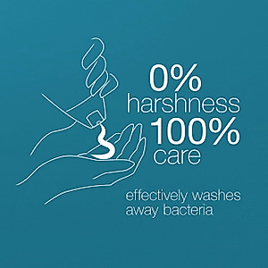 Dove Body Wash Hypoallergenic and Sulfate Free Sensitive Skin Effectively Washes Away Bacteria While Nourishing Your Skin 34 oz