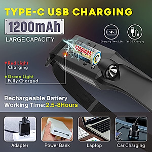 Headlamp Rechargeable - Head Lights for Forehead 2 Pack, Super Bright 230° Wide Beam Headlamps Headlight, Lightweight LED Headlamp for Camping Running Fishing - Headlamps for Adults