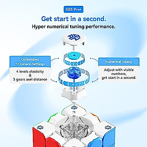 GAN 356 ME, Speed Cube 3x3 Magnetic Puzzle Toy with 48 Magnets GES Pro+ Customized 12 Tension Settings, Ideal for Children Kids Adults, GAN 356 M Upgraded Version, Frosted Coated