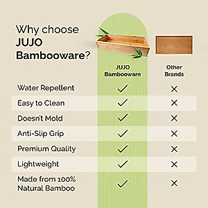 JUJO Bambooware - Bamboo Bathroom Tray, Bathroom Tray Organizer Bamboo Bathroom Accessories, Waterproof Vanity Tray, Bathroom Trays for Toiletries, Perfume, and More, Large, 15 x 6 x 3 in, Natural
