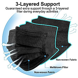 Black Disposable Mask For Women Men Disposable Masks 100pcs 3 Ply Teens Disposable Mask For Adults Use For Individual And Family Indoor Outdoor Home Office Travel