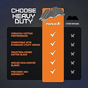 POPLOCK 20-Piece K Hook Razor Blades for Utility Knife, Utility Knife Blades Refills, Hooked Blades for Box Cutter, Dual Curved Angle Utility Blades as Carpet, Construction and Roofing Tools